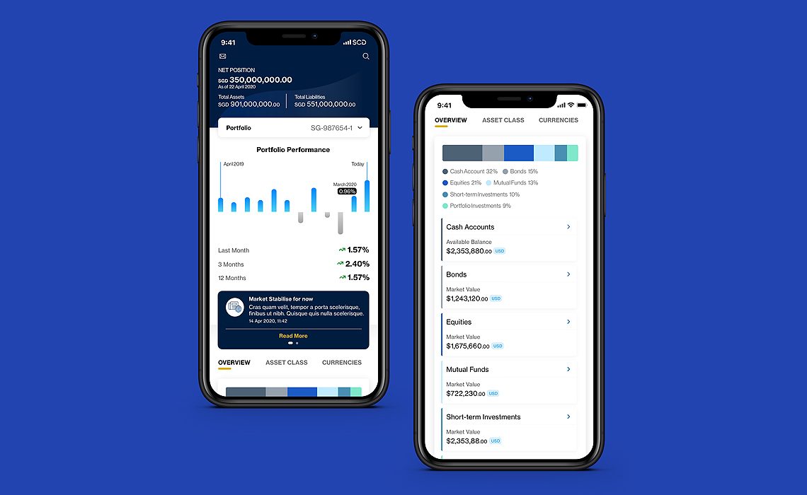 Private Bank App | Standard Chartered